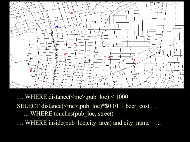 Building A Spatial Database In Postgresql Ppt