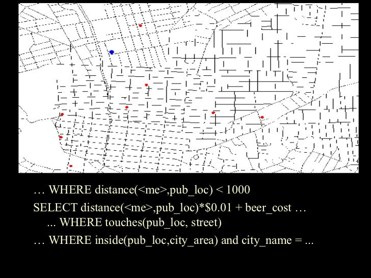 Building A Spatial Database In Postgresql