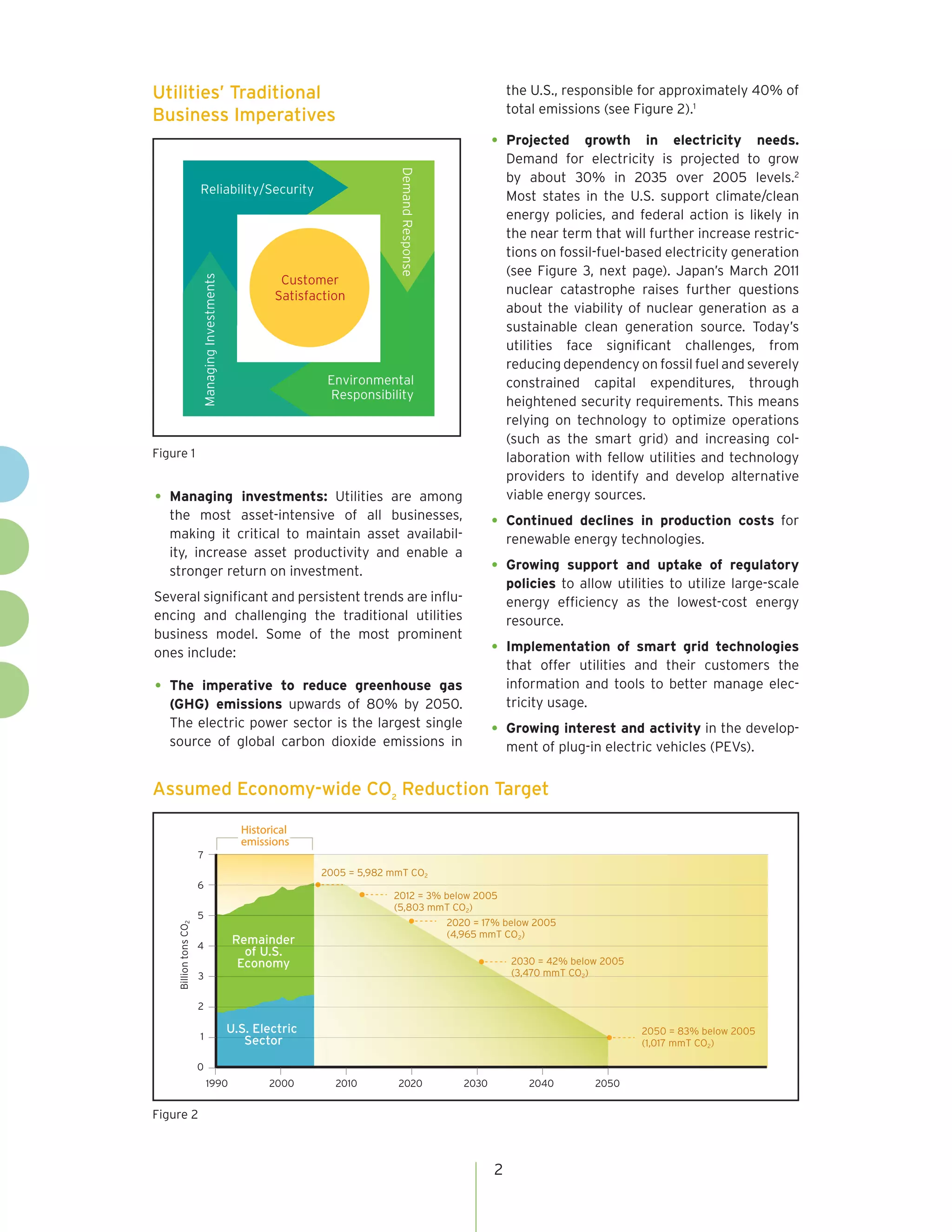 Building a Thriving and Extended Utilities Value Chain | PDF