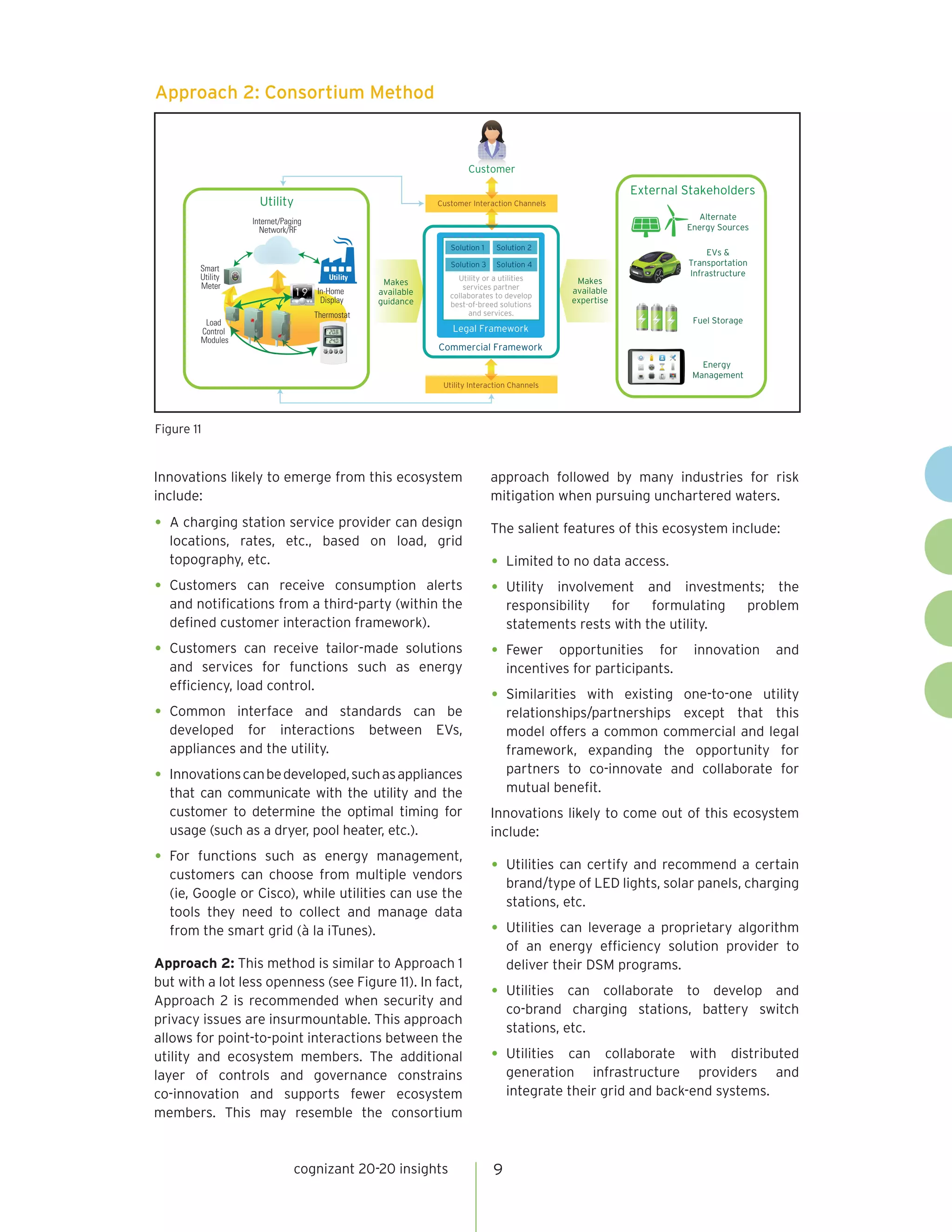 Building a Thriving and Extended Utilities Value Chain | PDF