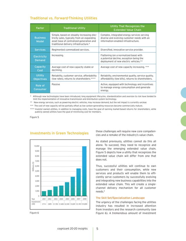Building a Thriving and Extended Utilities Value Chain | PDF