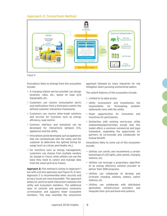 Building a Thriving and Extended Utilities Value Chain | PDF