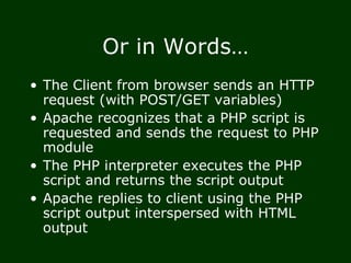 Building an e:commerce site with PHP | PPT