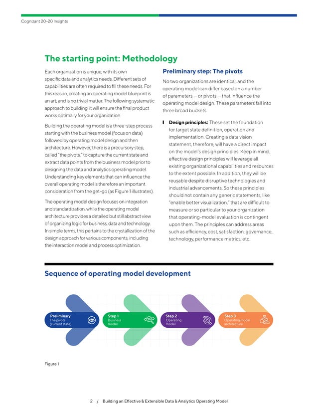 Building an effective and extensible data and analytics operating model ...