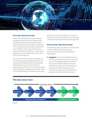 Building an effective and extensible data and analytics operating model ...