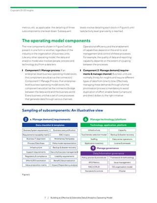 Building an effective and extensible data and analytics operating model ...