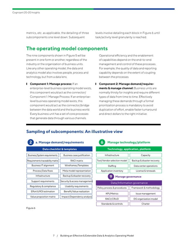 Building an effective and extensible data and analytics operating model ...