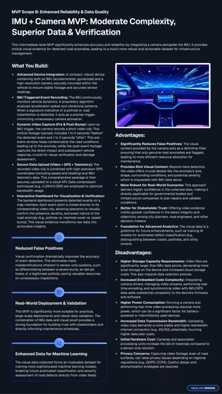 Building-an-Intelligent-Road-Condition-Monitoring-System (2).pdf