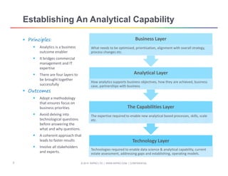 building-analytical-roadmap.pdf