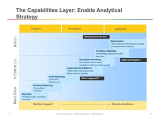 building-analytical-roadmap.pdf