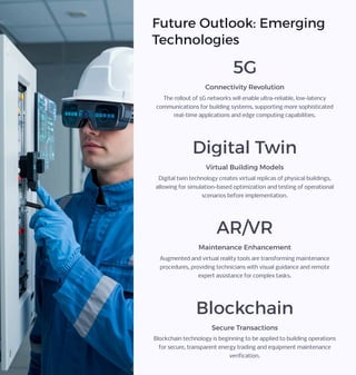 Global Building Automation Systems Market | PPT