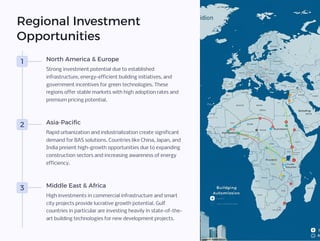 Global Building Automation Systems Market | PPT