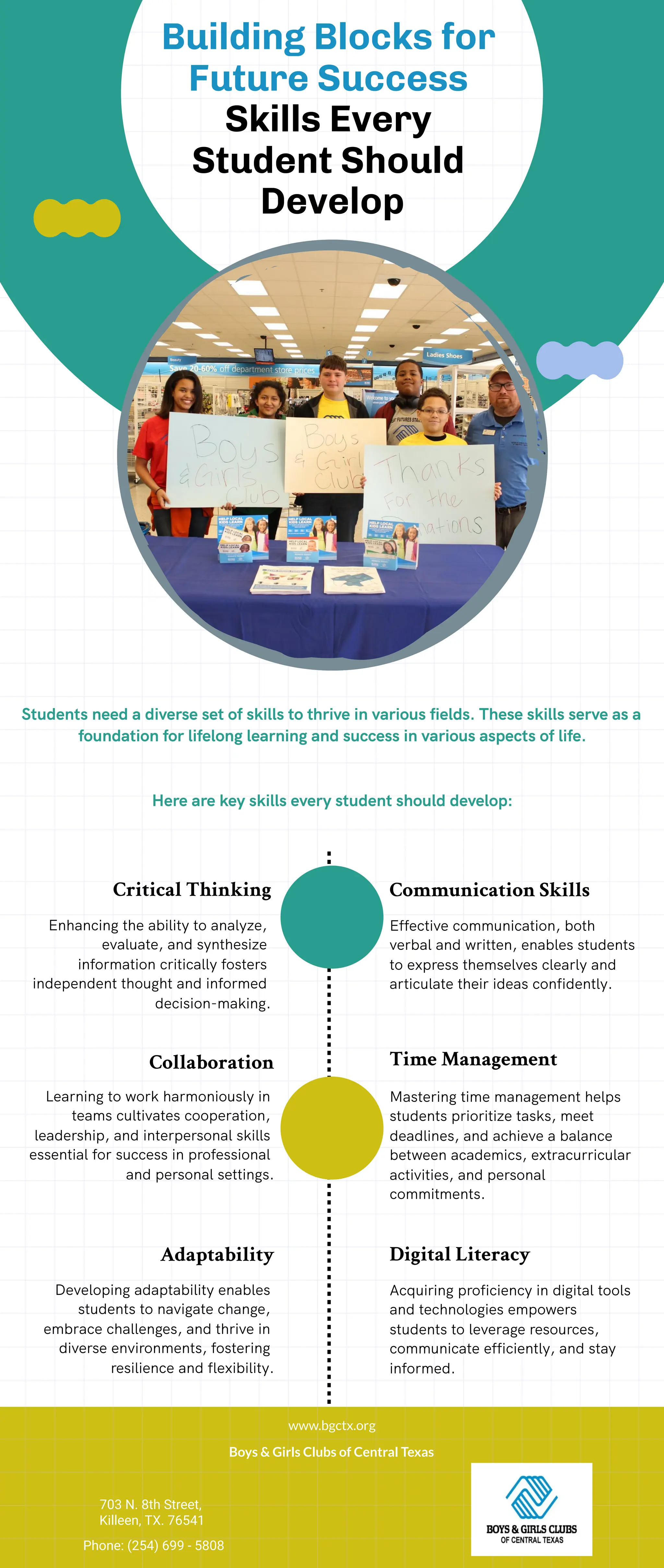 Building Blocks for Future Success: Skills Every Student Should Develop ...