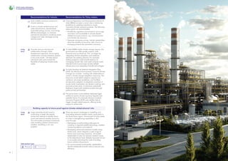 Building-Climate-Resilience-of-the-Indian-Industry-Summary-Report-Duble ...