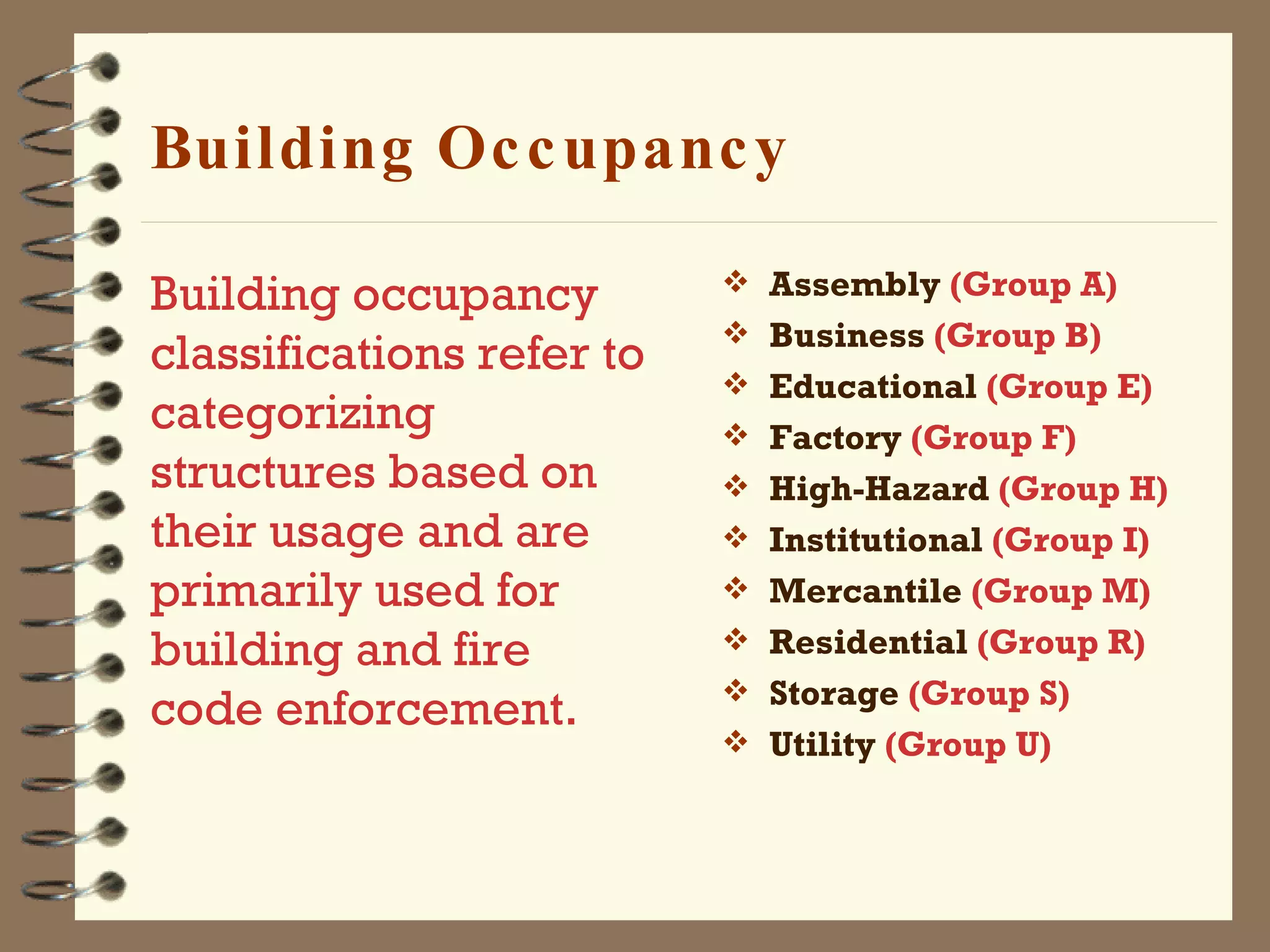 Building Codes And The Design Process | PPT