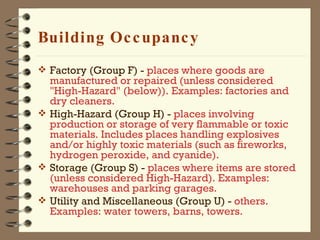 Building Codes And The Design Process | PPT