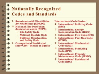 Building Codes And The Design Process | PPT