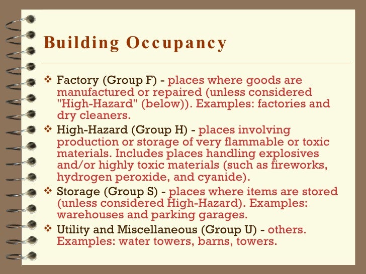 Building Codes And The Design Process