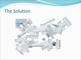 Building Composite Applications with Silverlight - Prism 2.0 | PPT