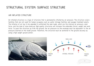 Building construction-2 project-2 | PDF