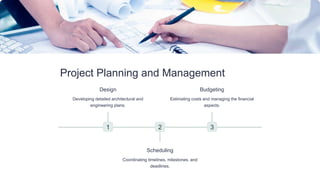 Building-Construction-Essentials[2].pptx