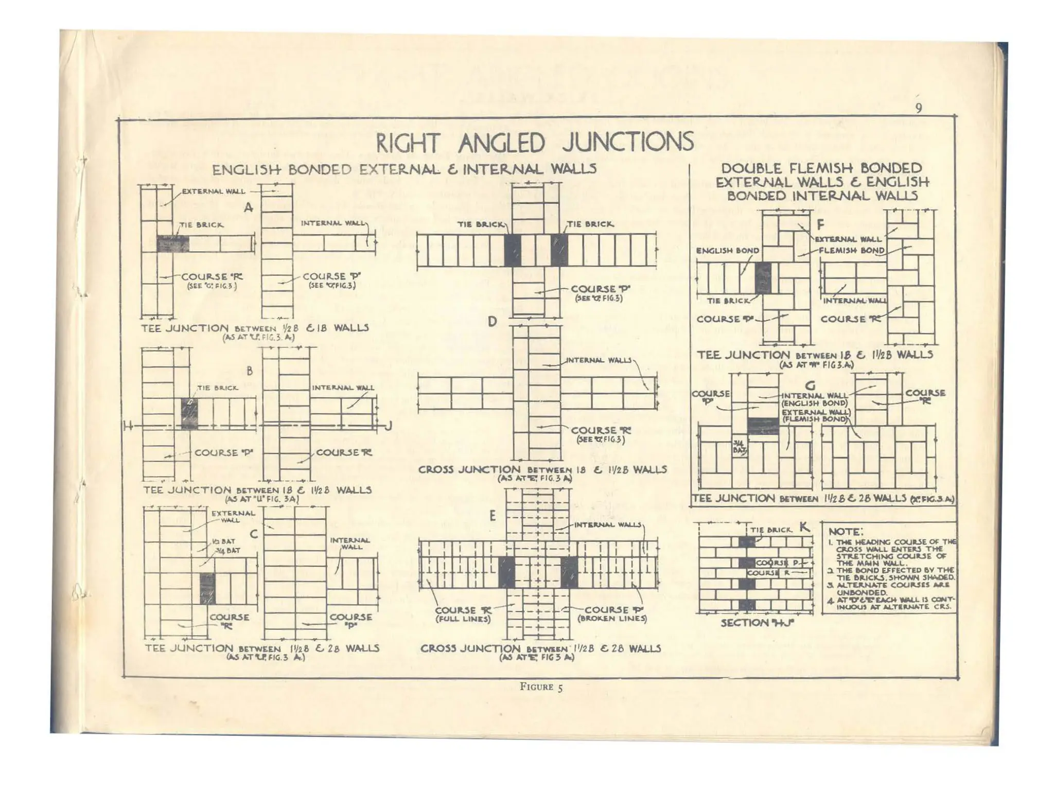 building-constructionmetric-volume-1-by-wbmckay-civilenggforallpdf ...