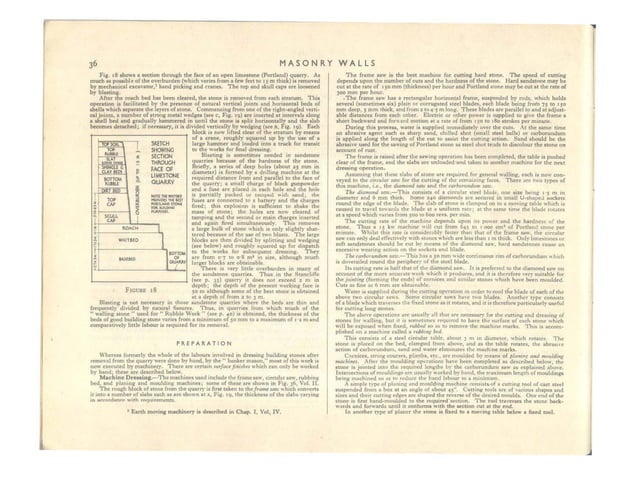 building-constructionmetric-volume-1-by-wbmckay-civilenggforallpdf ...