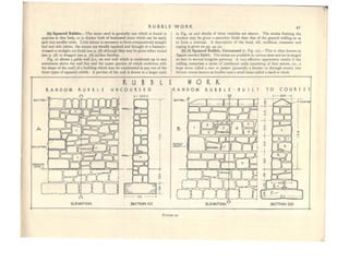 building-constructionmetric-volume-1-by-wbmckay-civilenggforallpdf ...