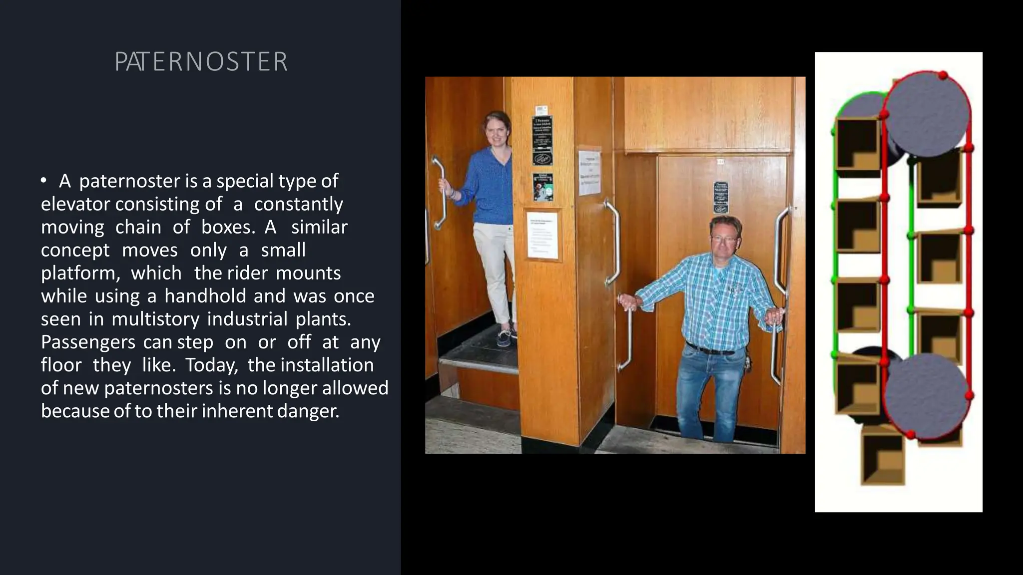 Building-Conveying-System-2024-pptx.pptx