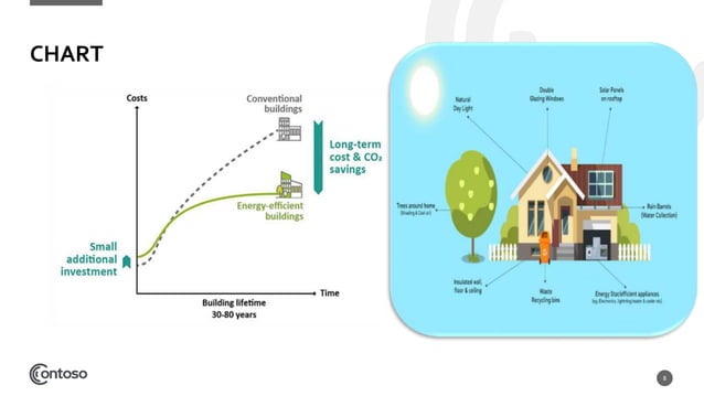 Building-design-approaches-in-Nepal-seminar.pptx
