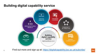 Building digital capability | PPTX