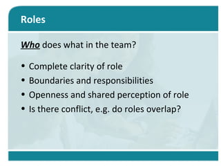 Building Effective Teams | PPT