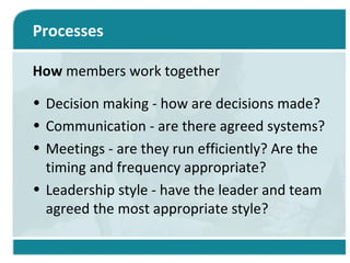 Building Effective Teams | PPT