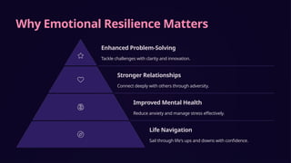 Building-Emotional-Resilience-How-to-Handle-Lifes-Challenges | PPTX