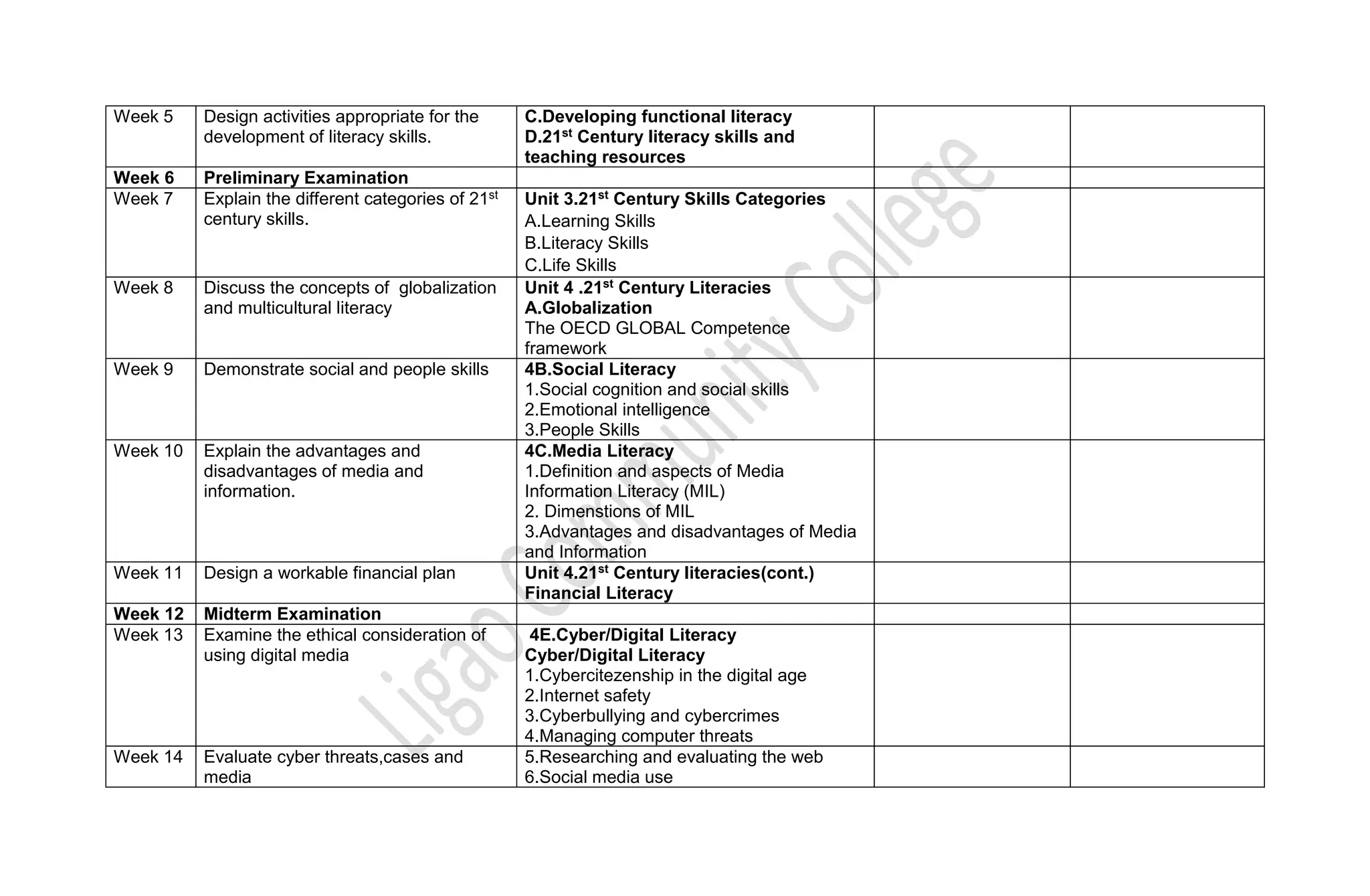 Building-Enhancing-New-Literacies-Across-The-Curriculum.docx