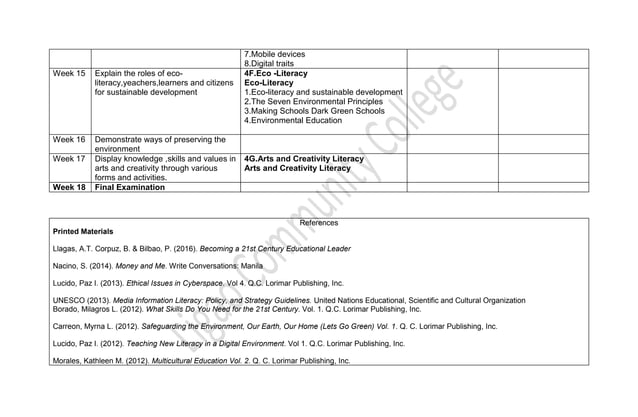 Building-Enhancing-New-Literacies-Across-The-Curriculum.docx