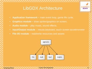 Building games-with-libgdx | PPT