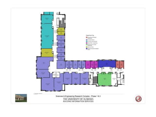 Building-Information-Modeling in AEC sector | PPT