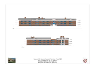 Building-Information-Modeling in AEC sector | PPT