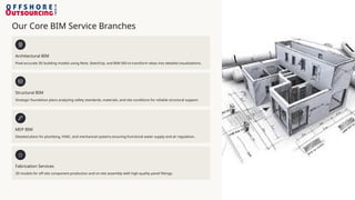 Explore our Building-Information-Modeling-Services | PPTX