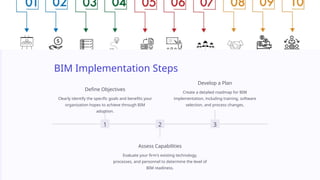 Building-Information-Modelling-in-Civil-Engineering.pptx