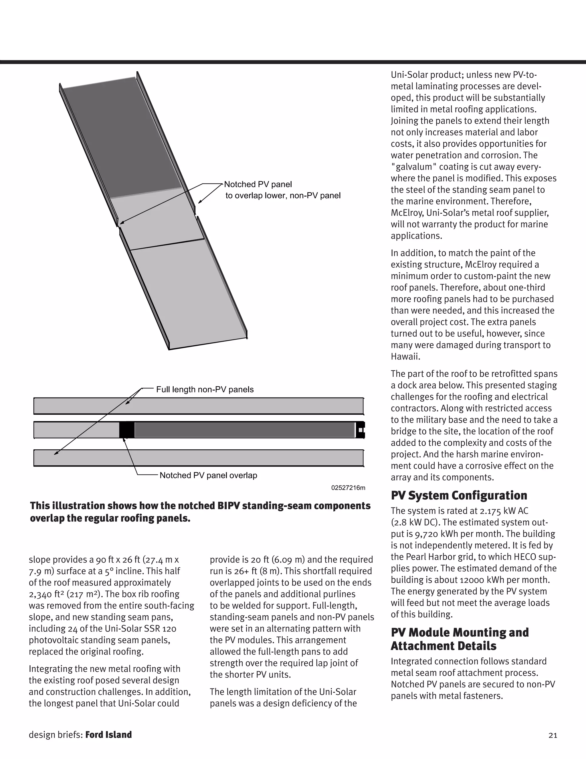 Building integrated photovoltaic designs for commercial and industrial ...