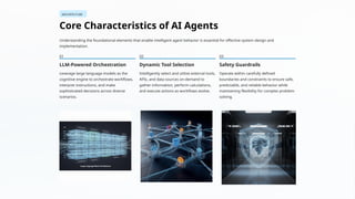 Building-Intelligent-AI-Agents-From-Concept-to-Creation | PPTX