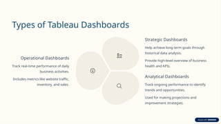 Building-Interactive-Dashboards-in-Tableau | PPT