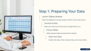 Building-Interactive-Dashboards-in-Tableau | PPT