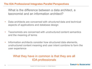 Building internal-competencies-in-ioa | PPTX | Databases | Computer Software and Applications