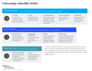 Building-Learning-Habits-Workbook.pdf