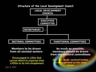 Building Lgu Alliances For Effective Local Development | PPT