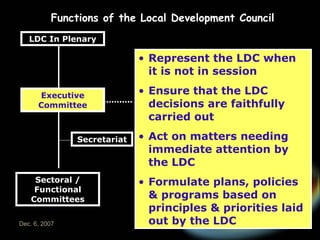 Building Lgu Alliances For Effective Local Development | PPT