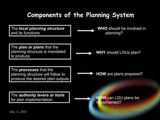 Building Lgu Alliances For Effective Local Development | PPT